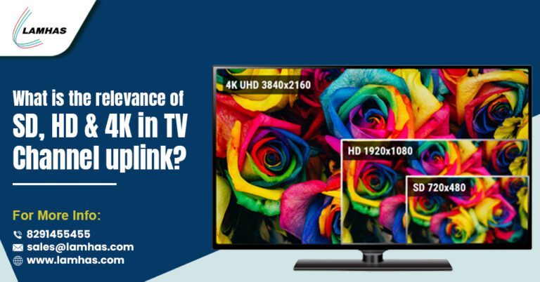 Know the relevance of SD, HD & 4K resolutions in TV Channel uplink | Lamhas